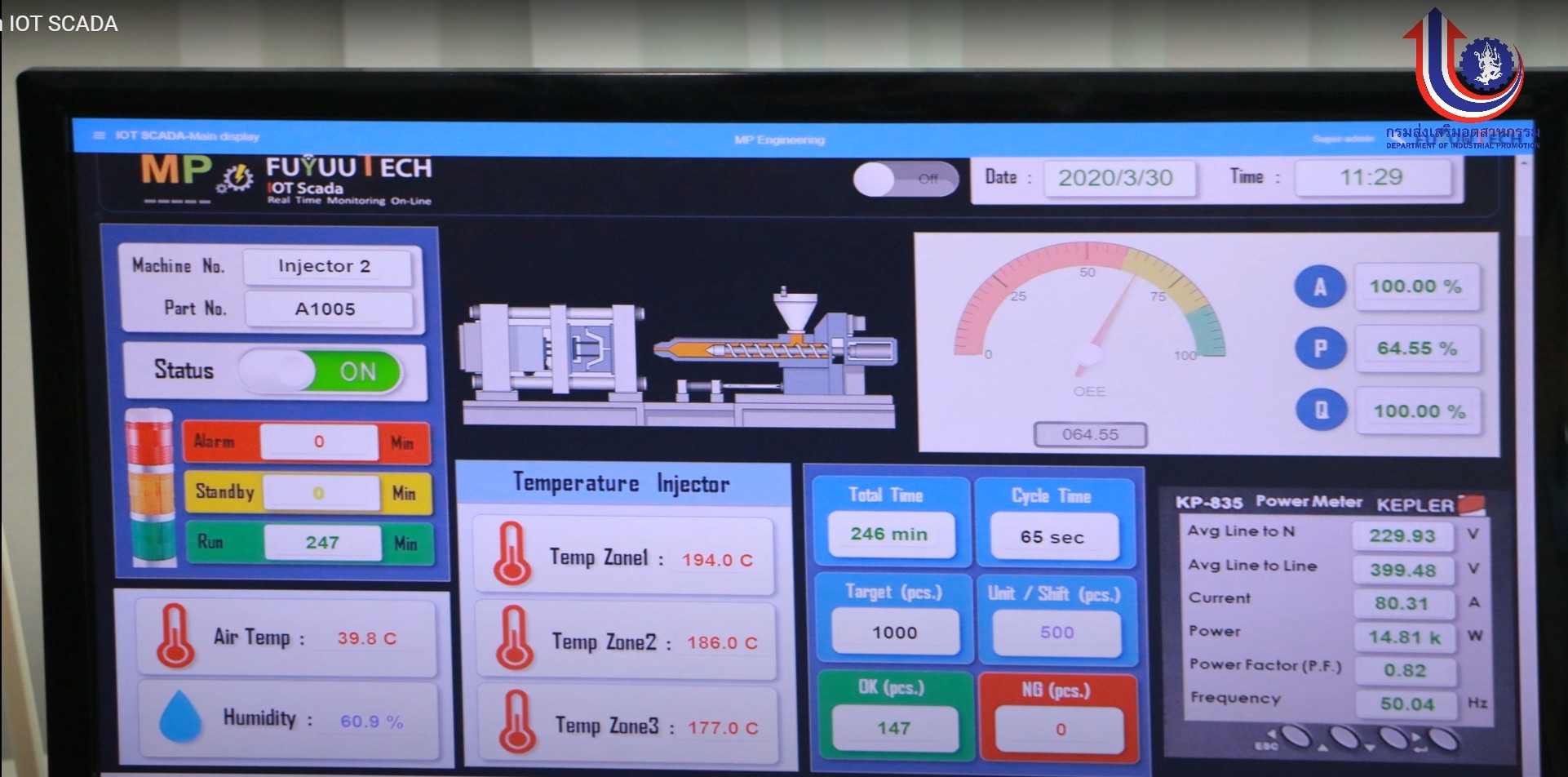 ioT / OEE – C BizTech