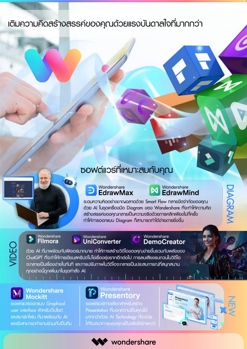 Office Solutions – C BizTech