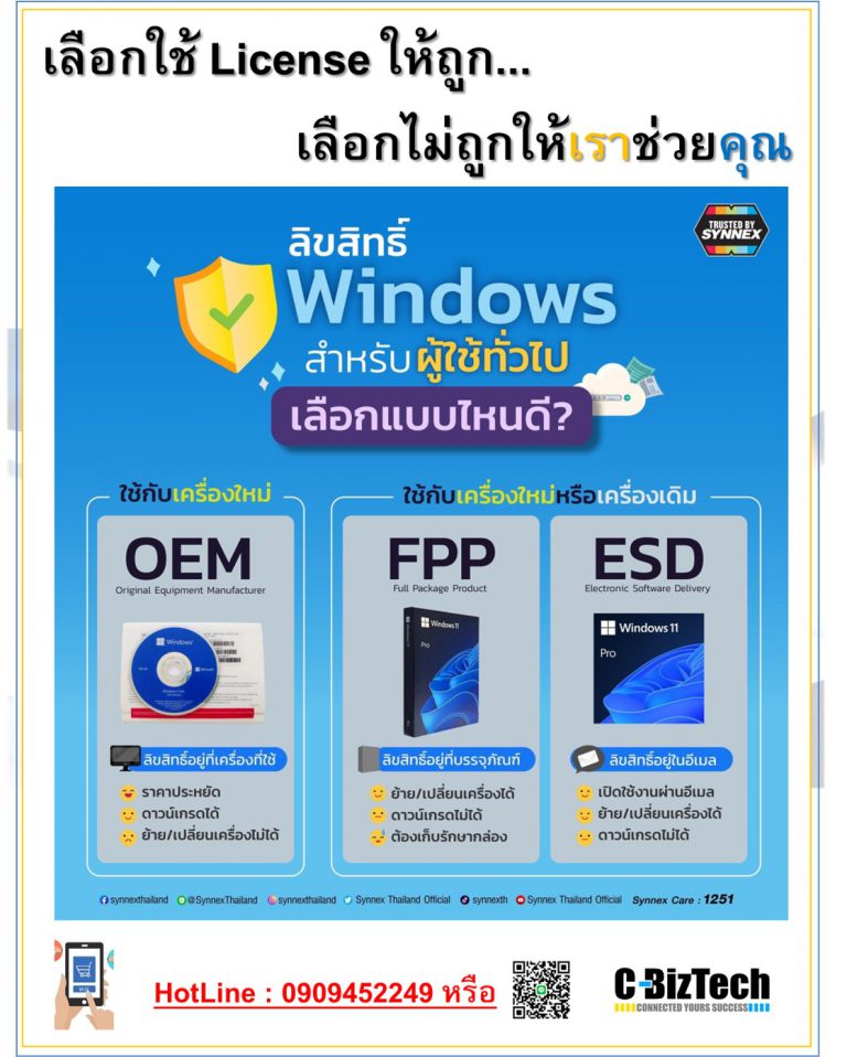MS Office #มีทั้งซื้อขาด และรายปี – C BizTech